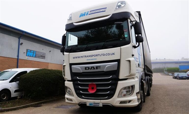 When to Use Temperature-Controlled Transport | MI Transport